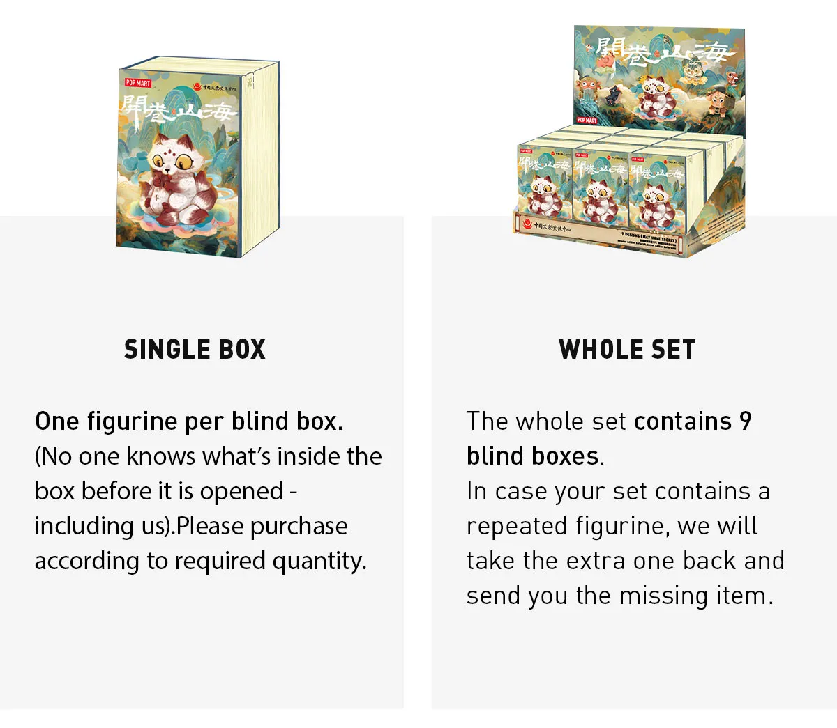 Unfolding the Classics Series Figures - POP MART (United Kingdom)