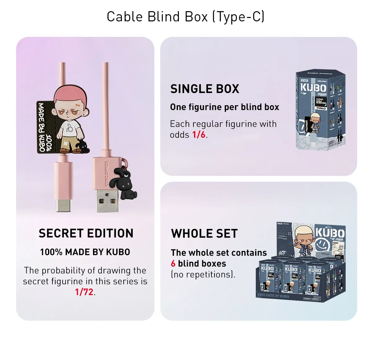KUBO JEANS SERIES-Cable Blind Box - POP MART (United Kingdom)